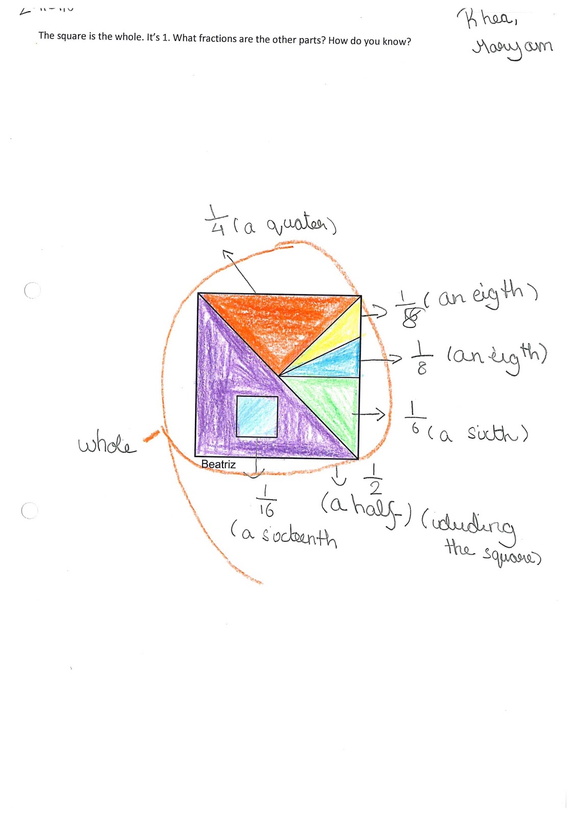 Following Learning: Looking at Beatriz's Fraction Talk Square