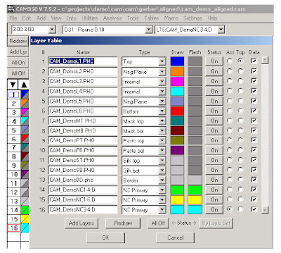 CAM350 for PCB Designers: Layer Table and Defining Layers