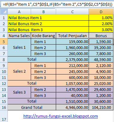 Rumus Fungsi Excel: Cara Menghitung Bonus di Excel