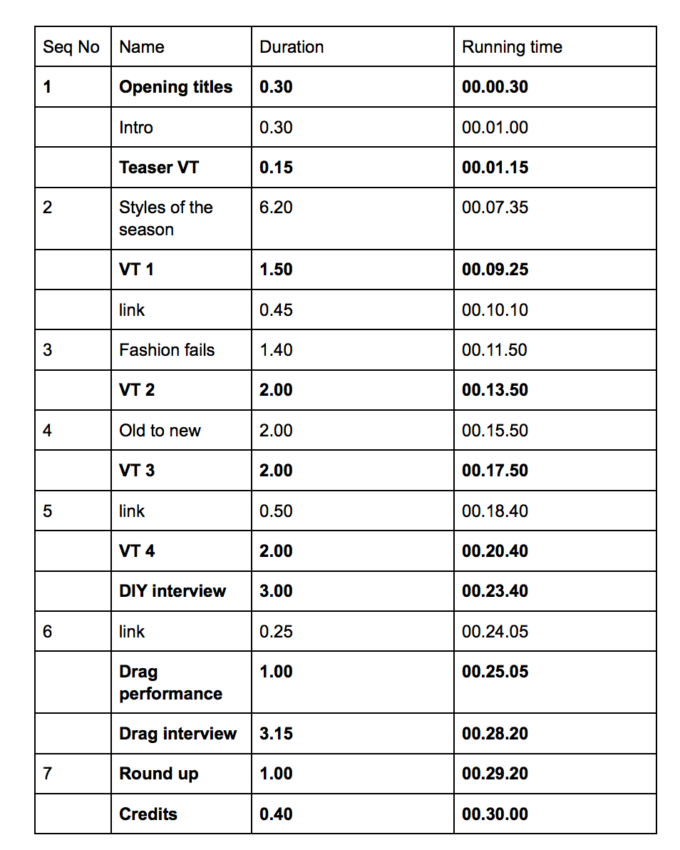 Katie Joslin TV Blog: 'AS LIVE' PRODUCTION: Final Running Order