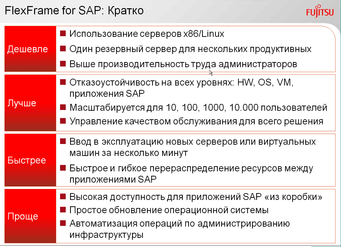 sidadm: Fujitsu FlexFrame for SAP