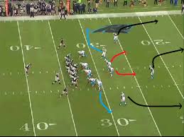 Coach Mac's Play Fast Football: Helping Your QB Process Coverages