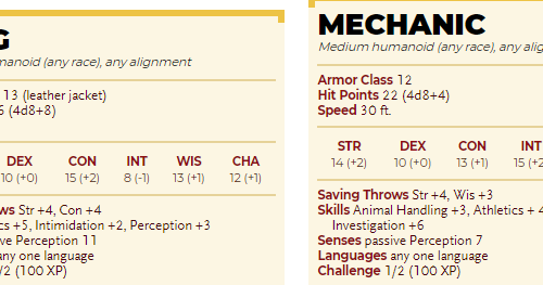 d20 Modern Conversion: Ordinaries