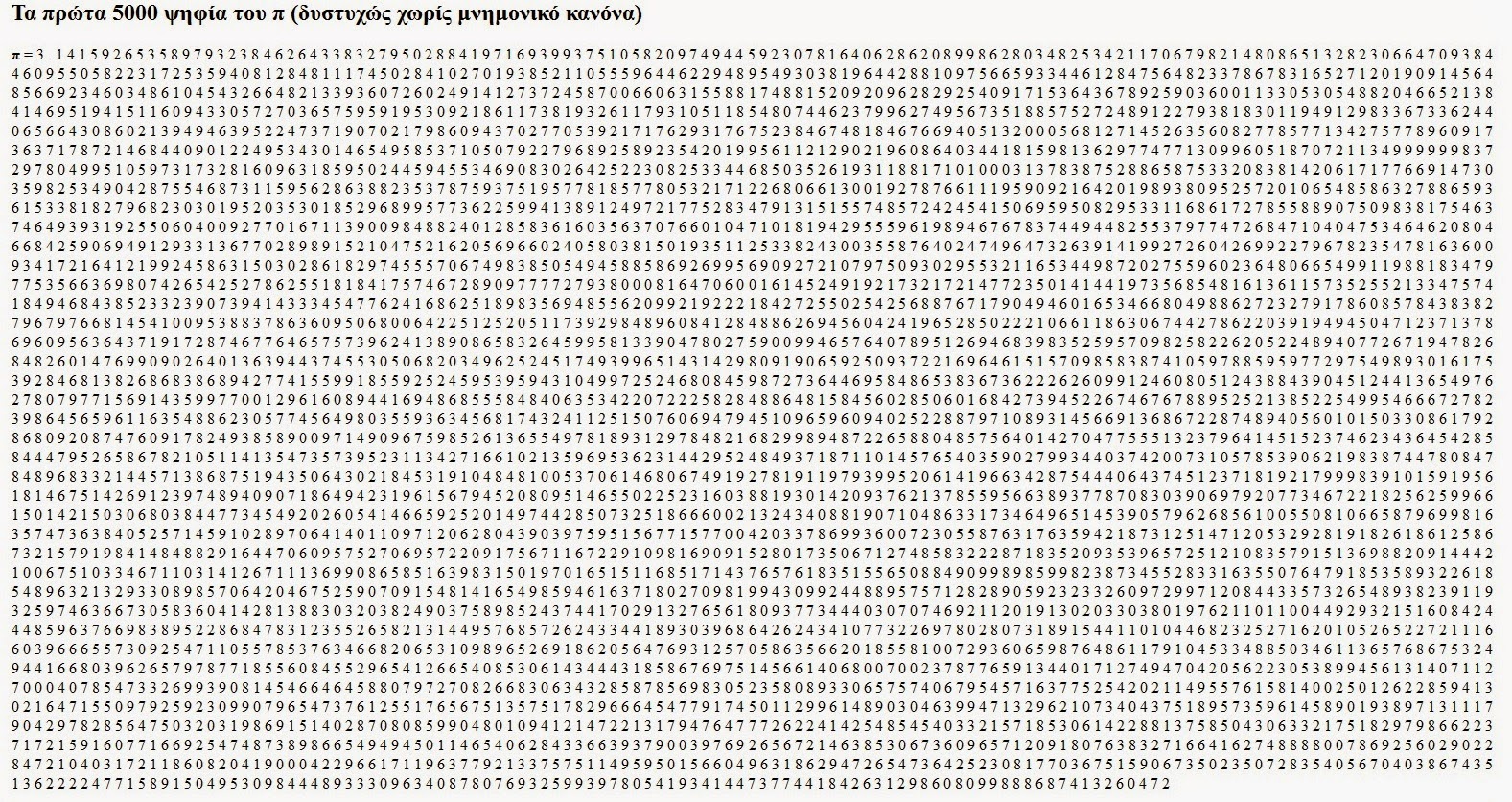 Το π=3,14 σε μουσική!! Κάτι συγκλονιστικό που σίγουρα δεν έχετε ξαναδεί ...