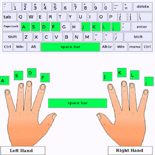 Brick Towers College: Efficient typing