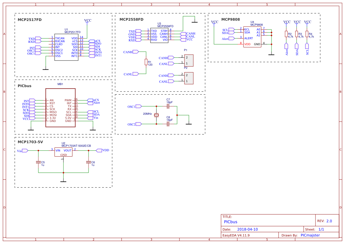 Mikrokontrolery PIC: MCP2517FD/MCP2518FD - genialny kontroler CAN FD i współpraca z PIC32MM
