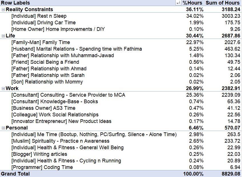 Mo Khan's Outlet!: January 2018