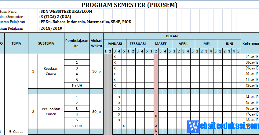 Promes Kelas 3 Semester 2 K13 Revisi 2018 - Belajar Madrasah