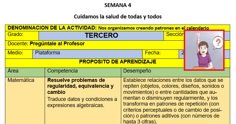 Sesion de Aprendizaje Aprendo en casa Tercer Grado 28/04/2020 - APRENDO EN CASA