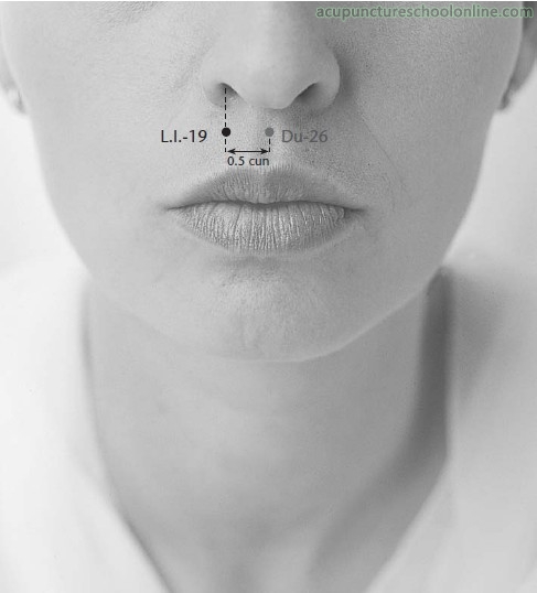 Jarum Sakti: Meridian Paru-paru & Usus Besar