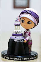 Dragon Ball Z Cake & Cupcake | Where Everything Is Made With Love