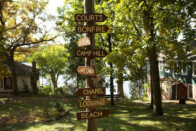 HOW TO... build a camp directional sign. (& keep all your digits while ...