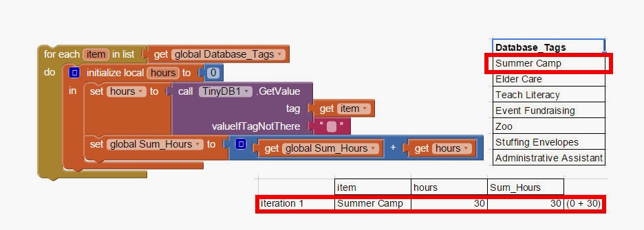 Technovation MIT App Inventor Tutorials