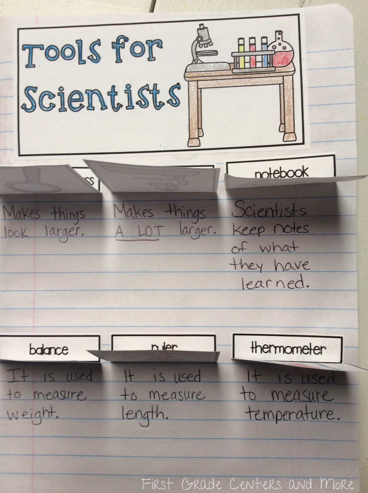 Interactive Science Notebook 1st Grade - First Grade Centers and More