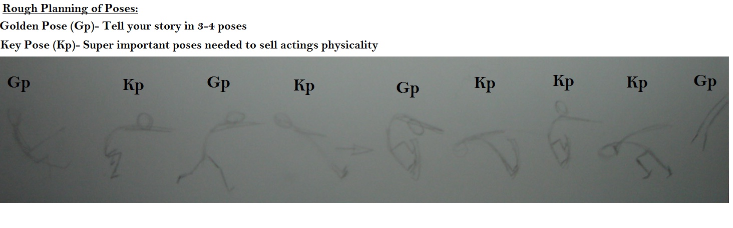 The Animation School Bus: Figuring it ALL out in your Video Reference