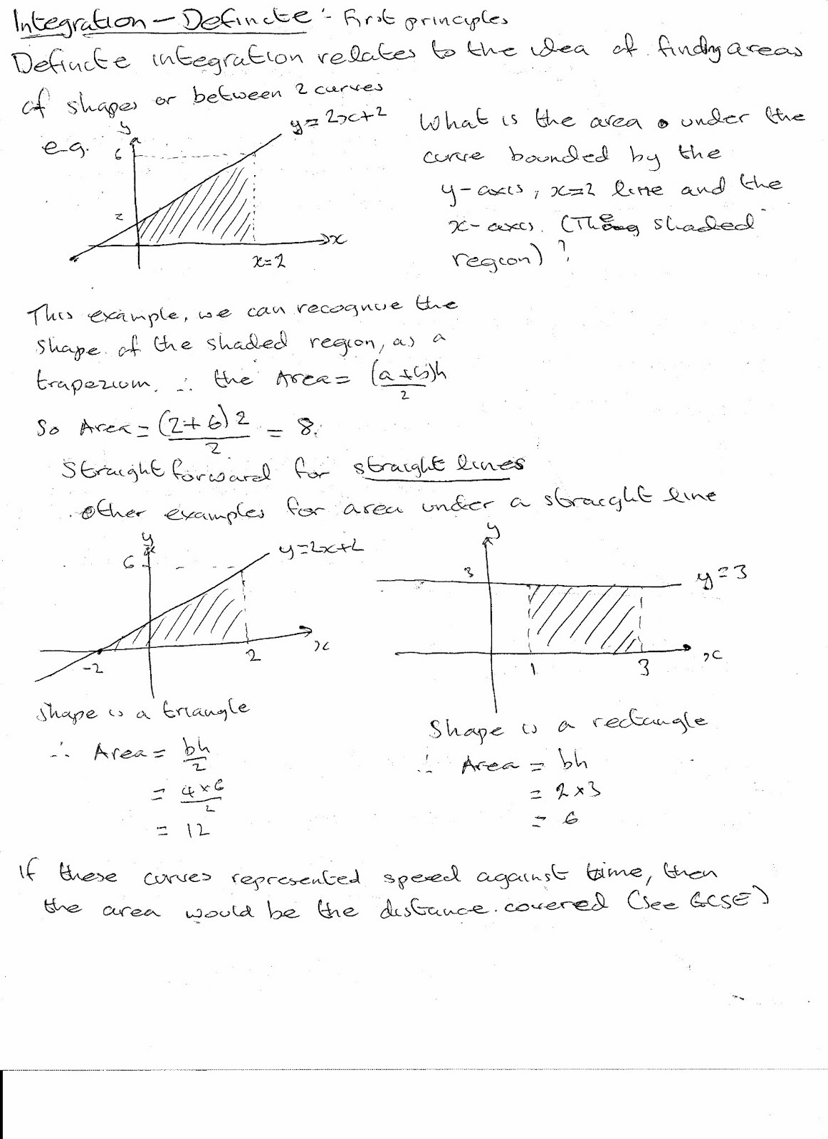A Level Maths Notes: Integration - Definite - Part 1