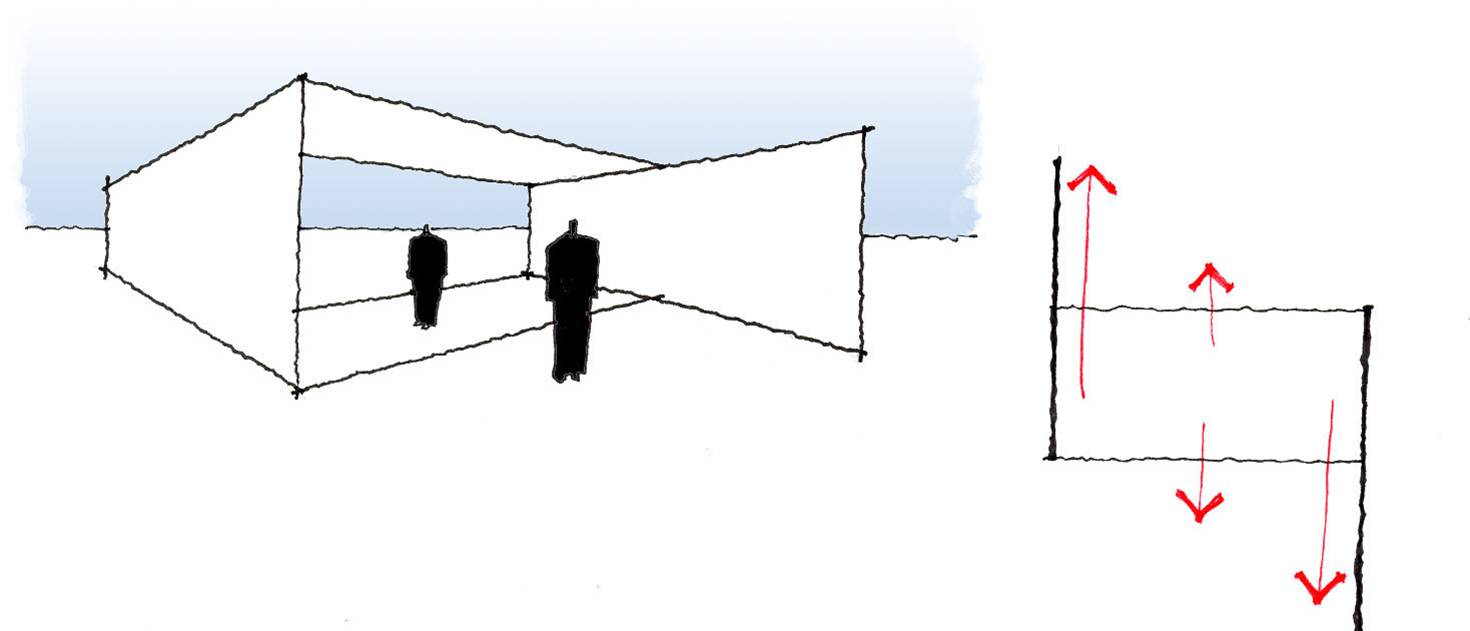 La continuidad del espacio: Continuidad espacial