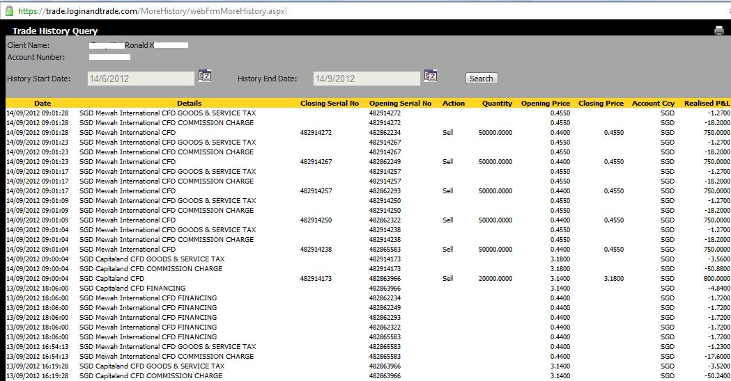 Stock Market Best-Kept Secrets: Track & Trade Record