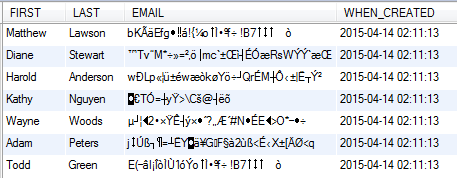 TanRants: How to encrypt an existing MySql database