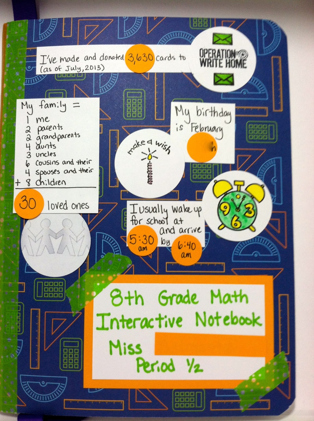 i is a number: Interactive Notebook Covers