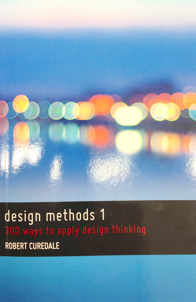 Industrial Design in Victoria Australia: July 2013