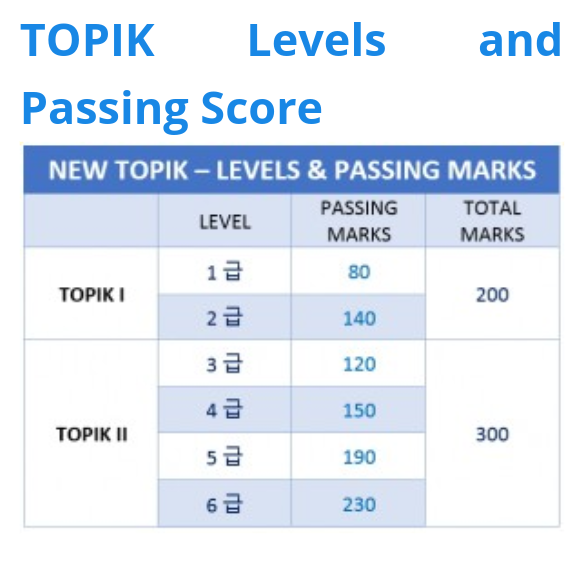 Jadwal TOPIK tahun 2020 di Indonesia