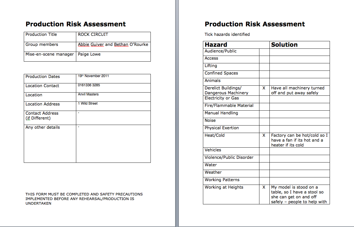 PaigeLoweASMedia: Research and Planning: Production Risk Assessment for ...
