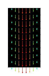 ELECTRONICS GURUKULAM: Rectangular Waveguide -Animation