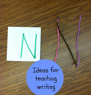 Little Miss Kim's Class: Writing Ideas for Special Education Classrooms