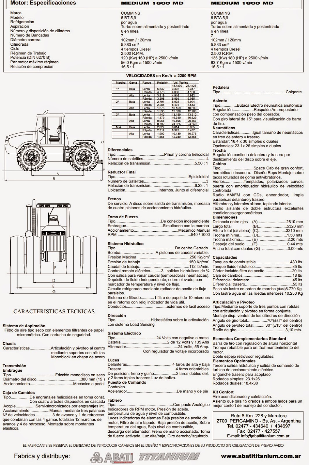 Pesados Argentinos: Abati Titanium Medium 1600 / 1800