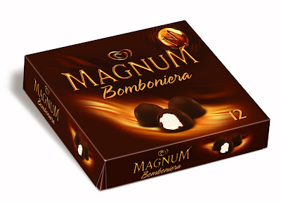 Foodiccts: Craving some Ice Cream?