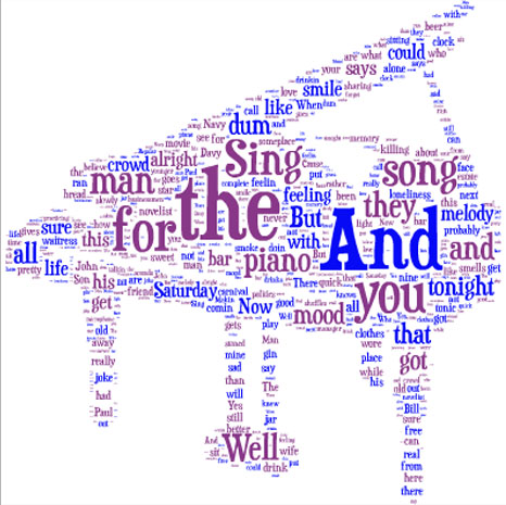 DeStefano Digital Mixed Media : tagul.com piano man lyrics in the form ...