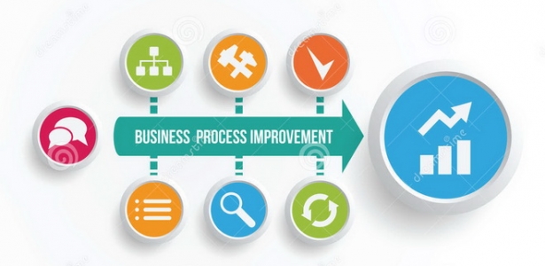 Peta Proses Bisnis dan SOP ~ Cognoscenti Consulting Group