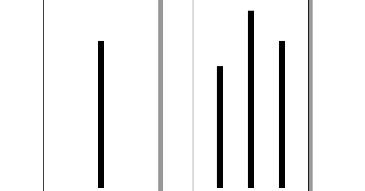 Trazando camino: El experimento de Solomon Asch