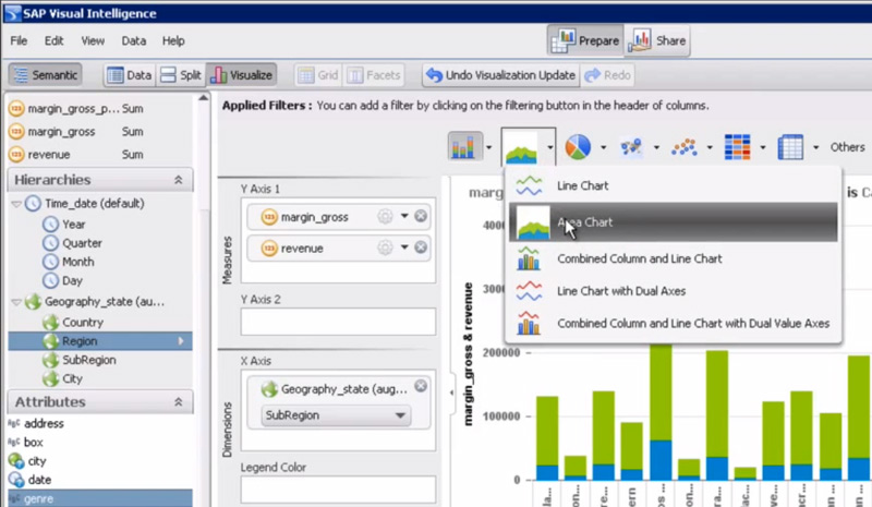 Business Intelligence with SAP Business Objects: Using SAP Visual ...