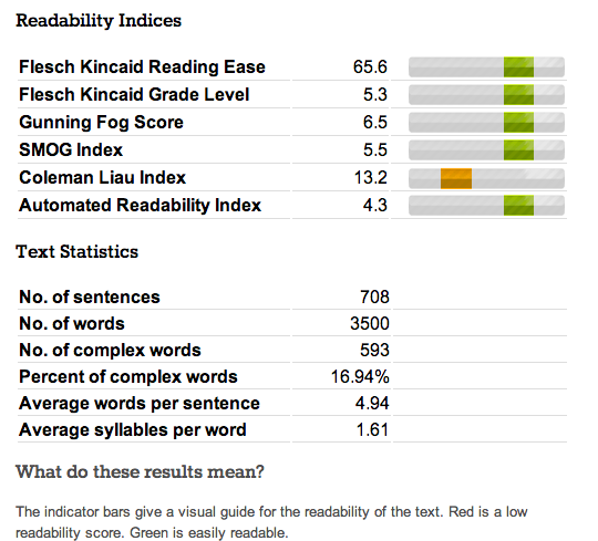 US Government Teachers Blog How To Determine The Reading Level Of A US Government Teachers Blog How To Determine The Reading Level Of A