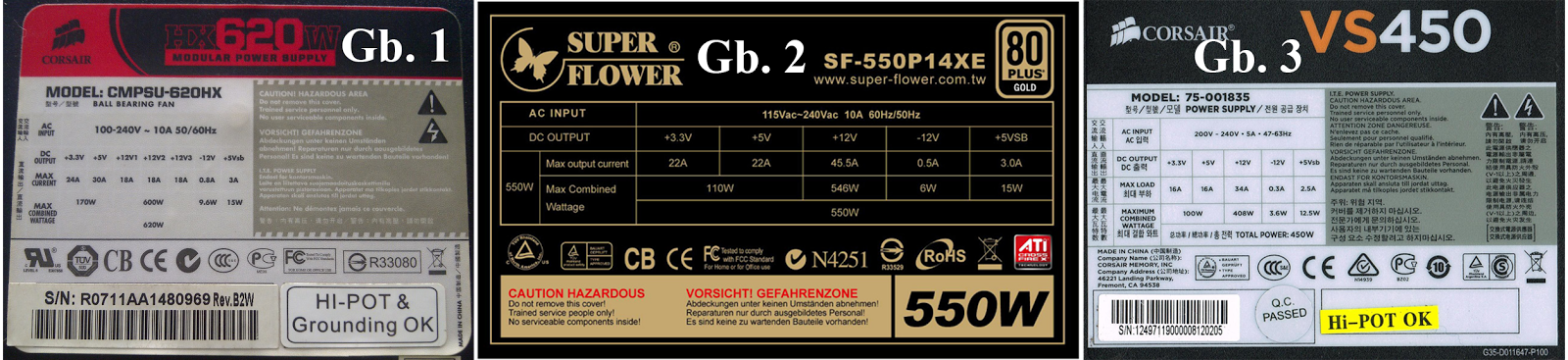 Panduan Memilih Power Supply Unit (PSU) yang Bagus untuk Komputer ...