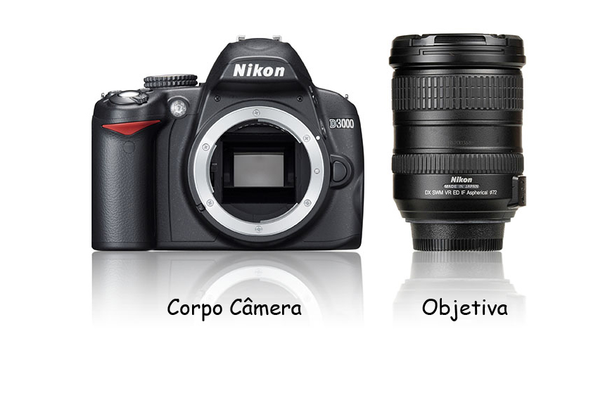 A Fotografia de ManoelleiteRibeiro: DICAS Fotográficas