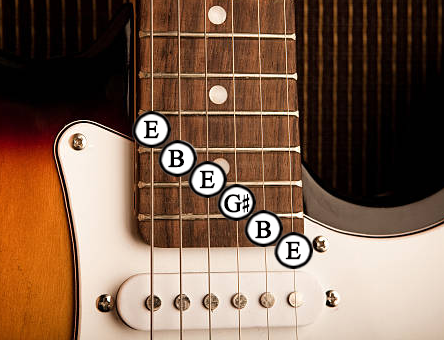 Harmony Like You've Never Heard Before (Open "E" Tuning) | Creative ...