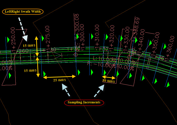 Civil 3D: การออกแบบถนน (Highway) Step by Step (ม้วนเดียวจบ ...