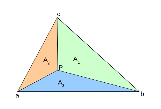 Barycentric Coordinates