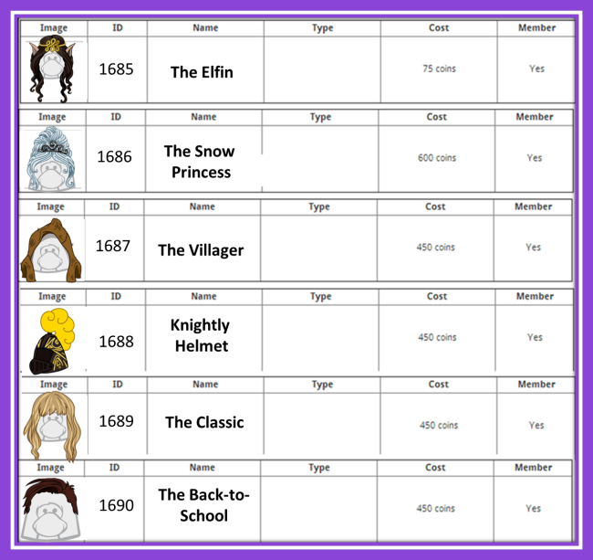 Ayuda para Free Penguin: Codes de Free Penguin