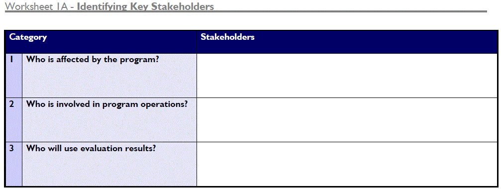 CIE402: Development and Evaluation of International Educational ...