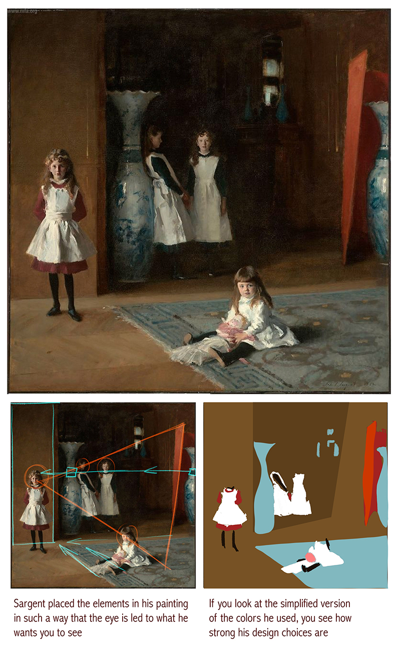 Sargent The Daughters Of Edward Darley Boit