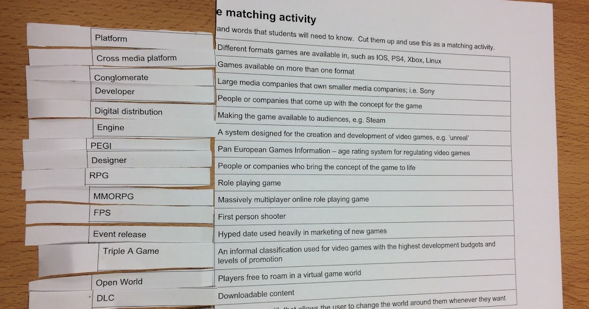 A Level Media: Video game Key words