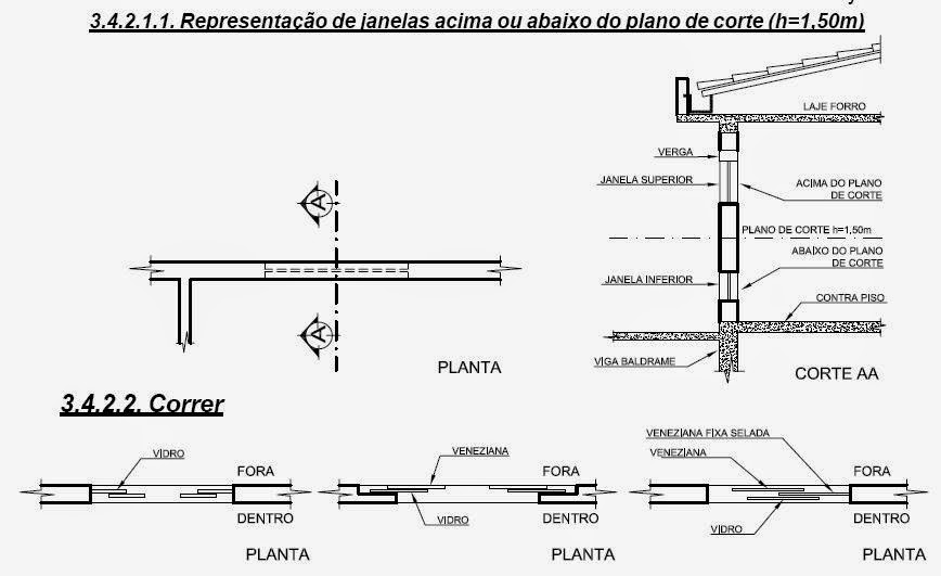 Aprumando!: abril 2014