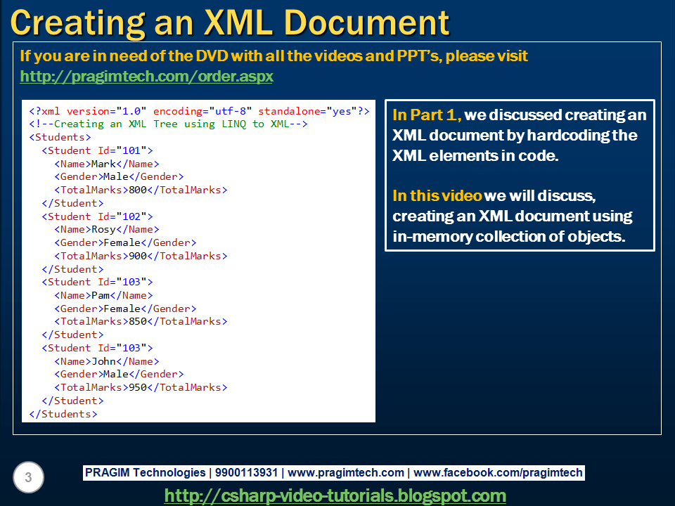 Sql Server Net And C Video Tutorial Part 2 Creating An Xml Document Using In Memory
