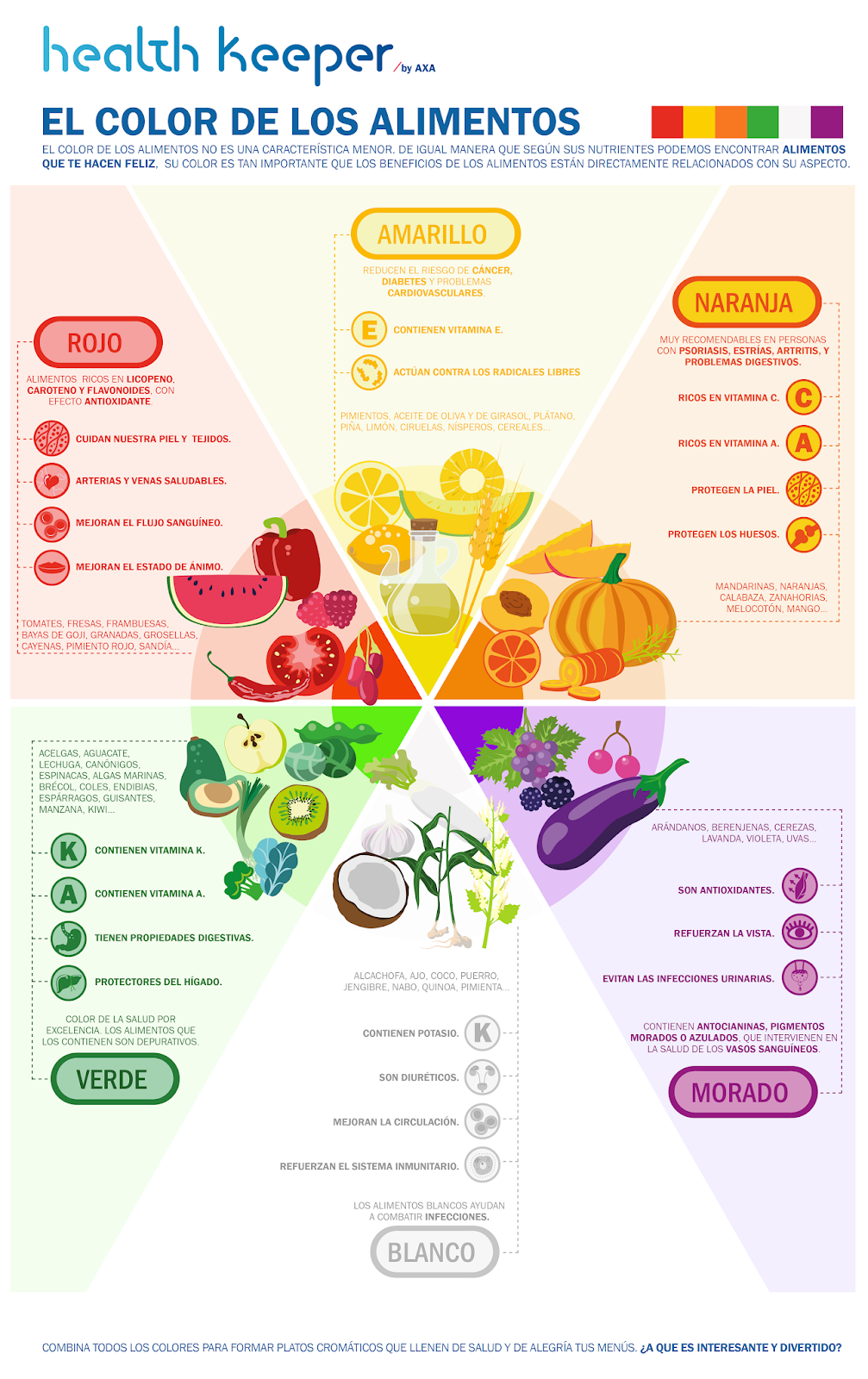 Una dieta saludable está llena de color