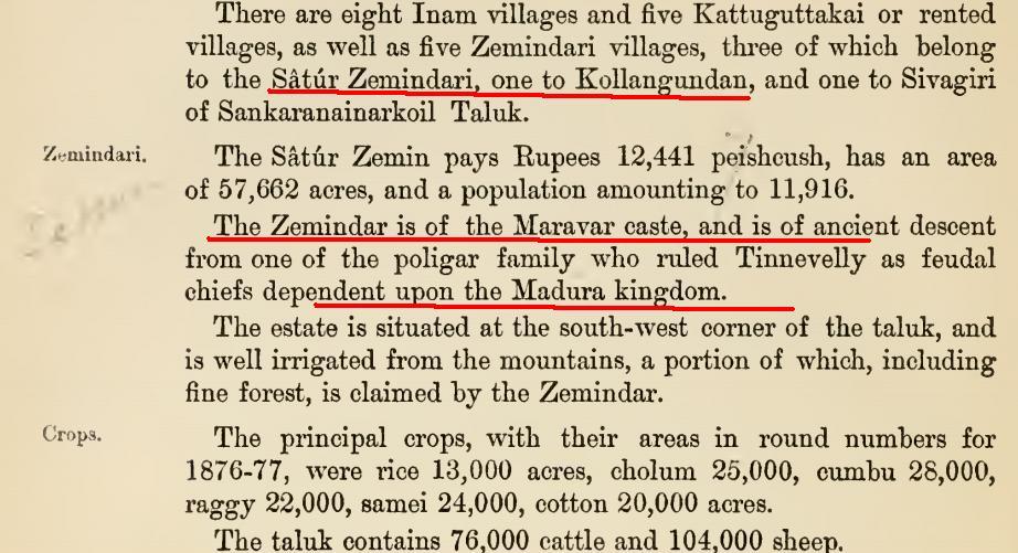 மன்னாதி மன்னர்கள்: Maravar Kings and european wars accounts