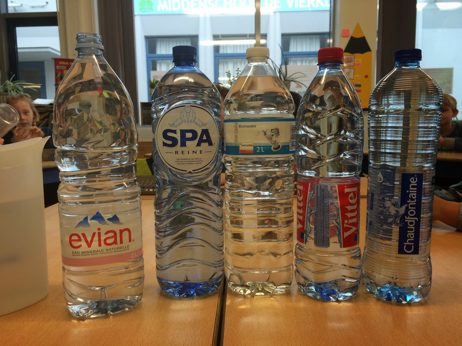 klasdagboek 2de leerjaar: Wereldwaterdag: hoe kunnen we zuiniger ...